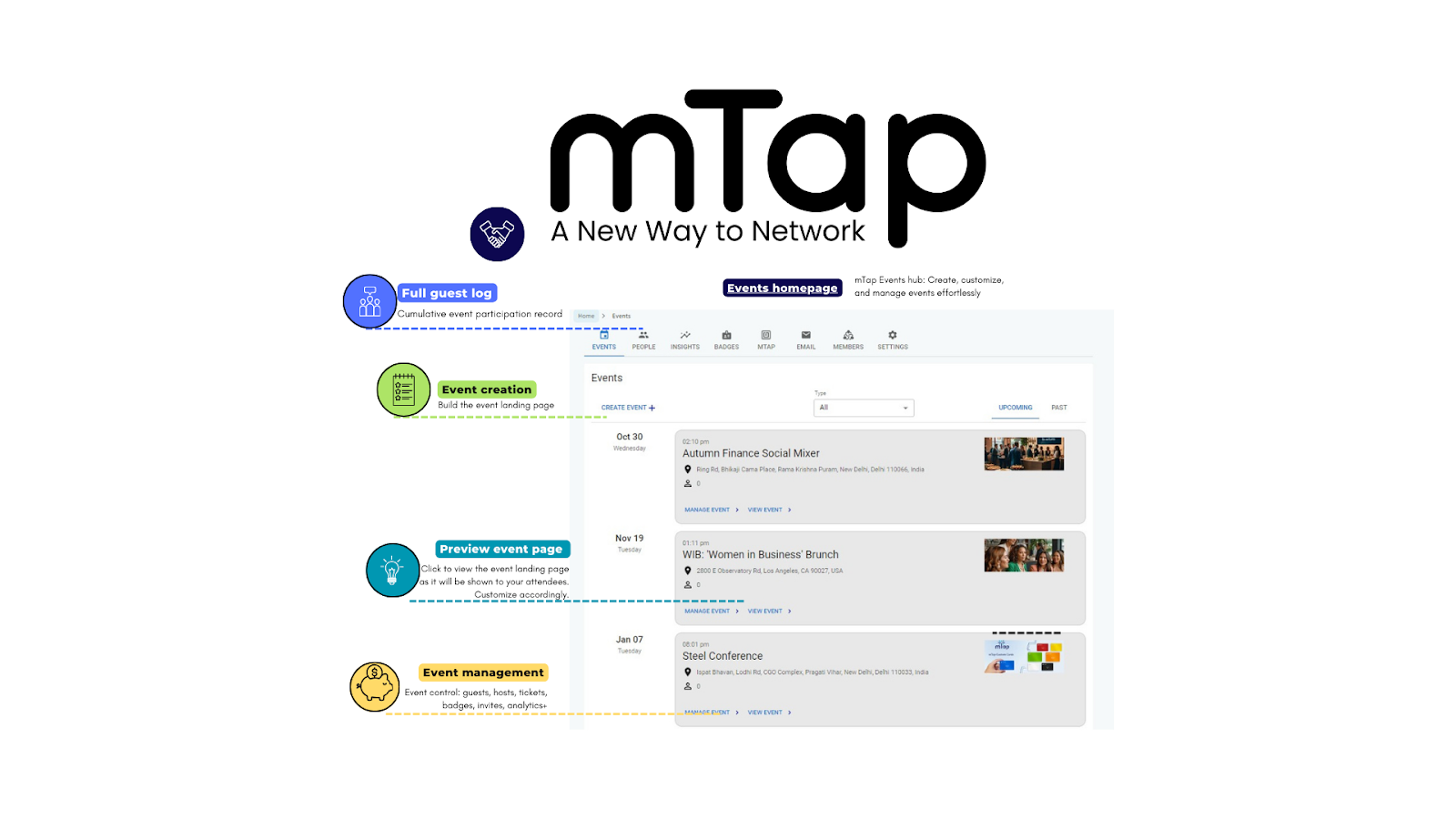 mTap Events: How to Get Going in Less Than 20 Minutes – mTap Quick ...